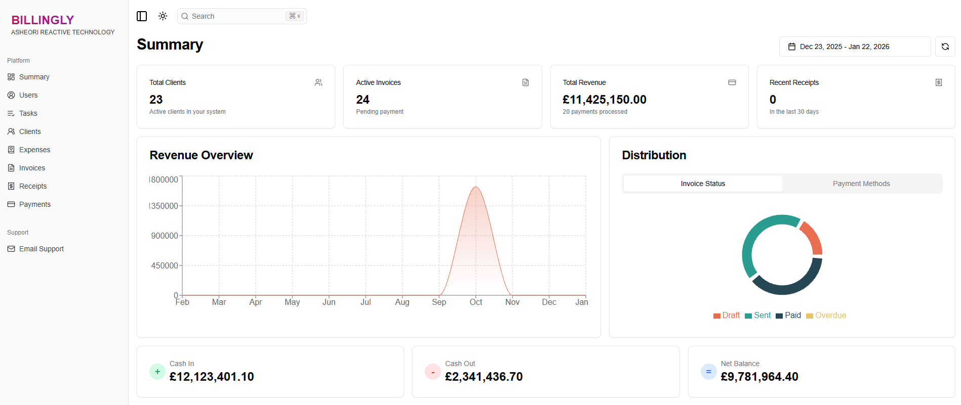 Metasession | Building the Future Through Transformative Tech Products